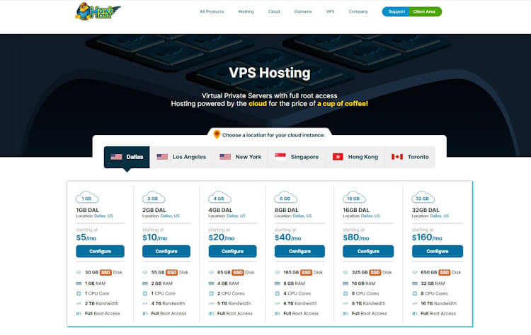 Top 6 nhà cung cấp VPS tốt nhất bạn nên mua (2025)